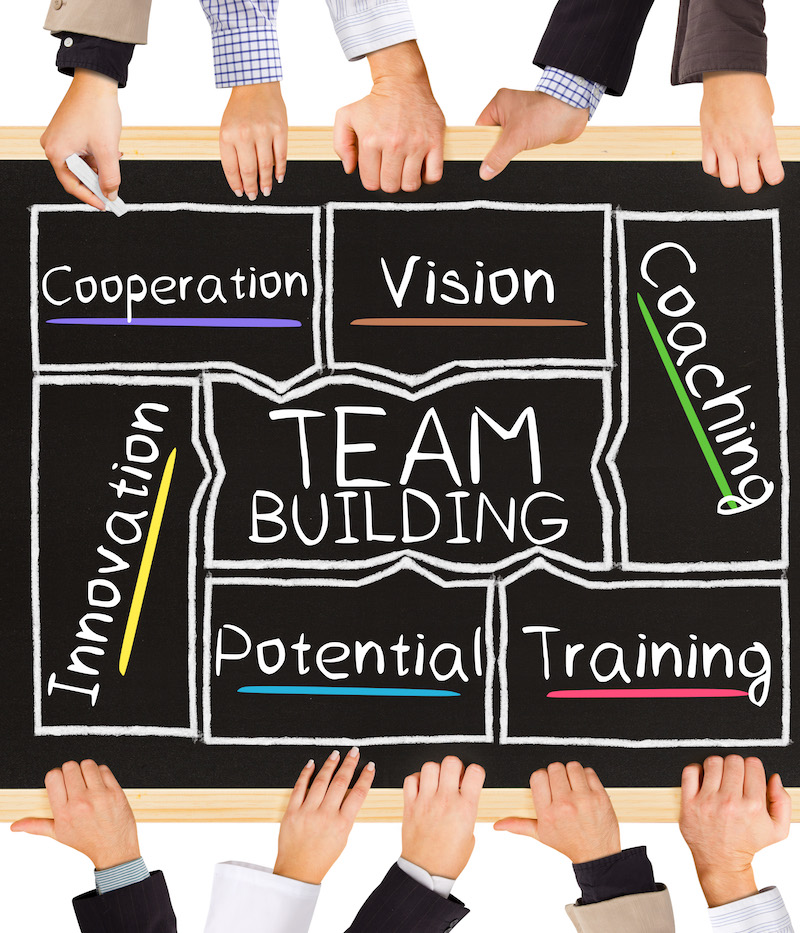 Pourquoi organiser des réunions et des team-building en dehors de l ...